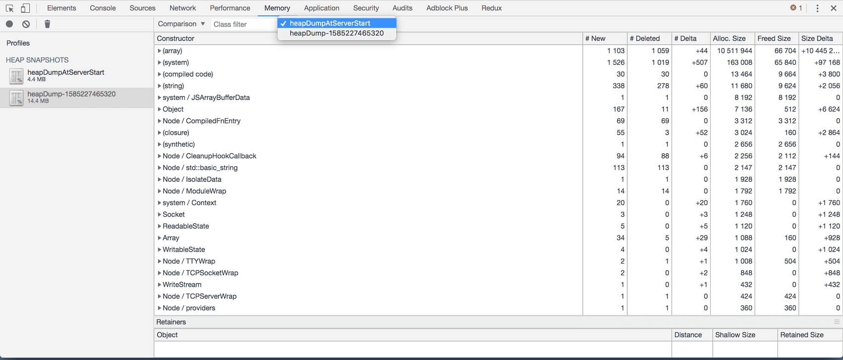 A Practical Guide to Memory Leaks in Node.js – Arbaz Siddiqui